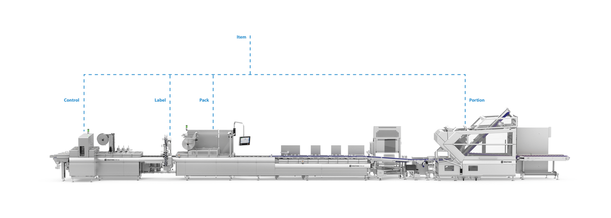 MULTIVAC Line Control | MULTIVAC