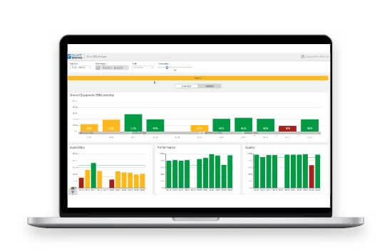 Smart Services | MULTIVAC Smart Services