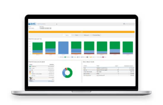 Smart Services | MULTIVAC Smart Services
