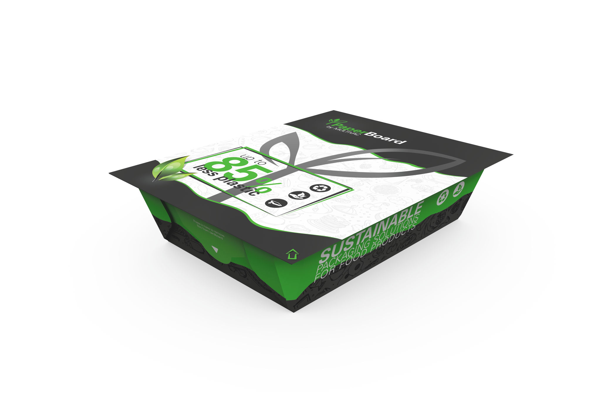 Packaging types | MULTIVAC