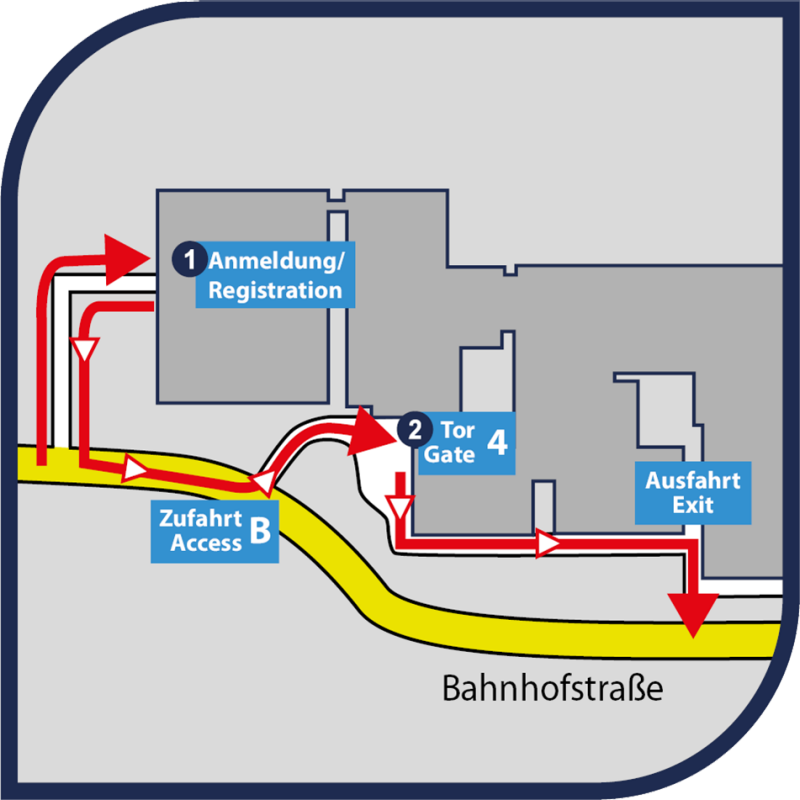 Suppliers | MULTIVAC
